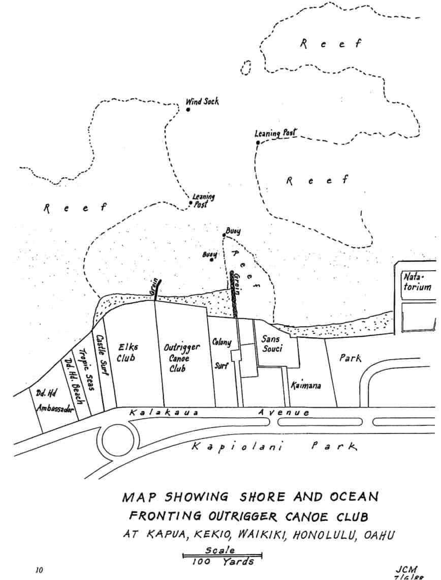 Where to Swim at the OCC - OCC Sports